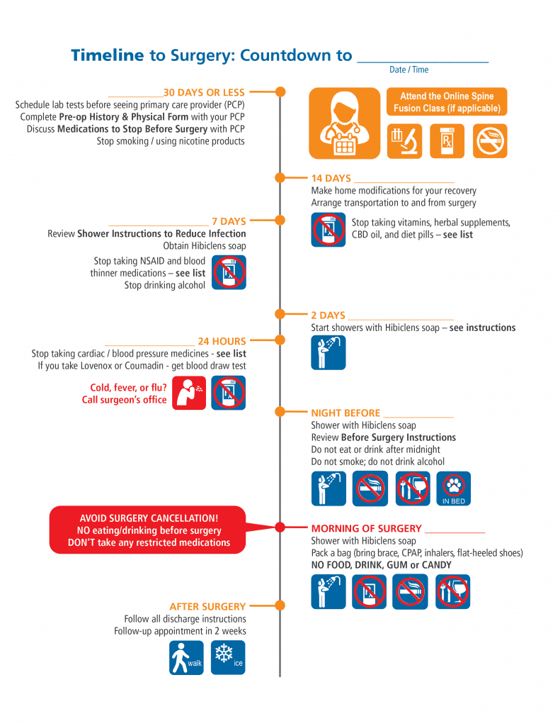 Patient Experience - Mayfield Spine Surgery Center